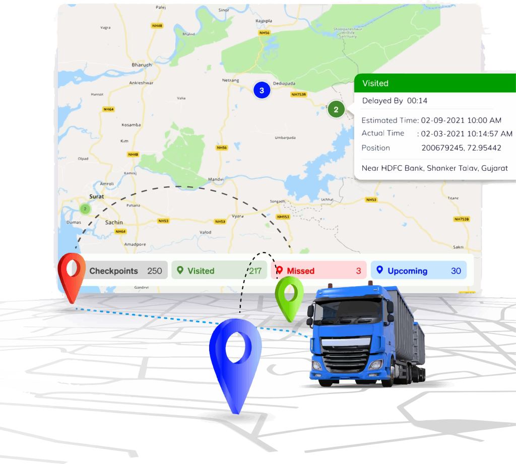 Smartrack – Track your fleets